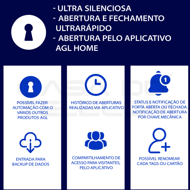 FECHADURA AGL ULTRA MAGIC CARD BRANCA - CH SIMPLES | Casa do Telecom FECHADURA AGL ULTRA MAGIC CARD BRANCA - CH SIMPLES | Casa do Telecom