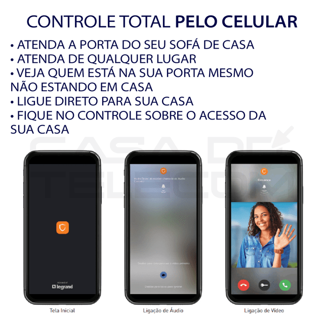 PORT ELET C/ VIDEO HDL/VIDEO CONNECT - 7 TS WIFI BRANCO | Casa do Telecom
