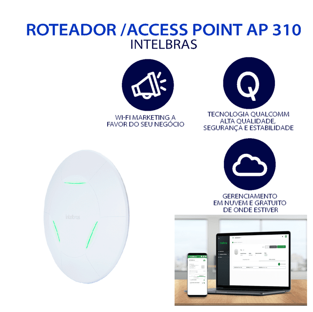 ROTEADOR /ACCESS POINT AP 310 | Casa do Telecom