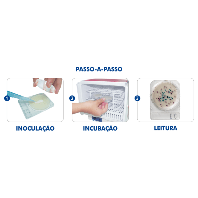 Compact Dry YMR – Bolores e Leveduras Método Rápido - 100 Testes ...