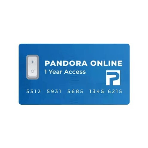 Pandora | GsmMestre