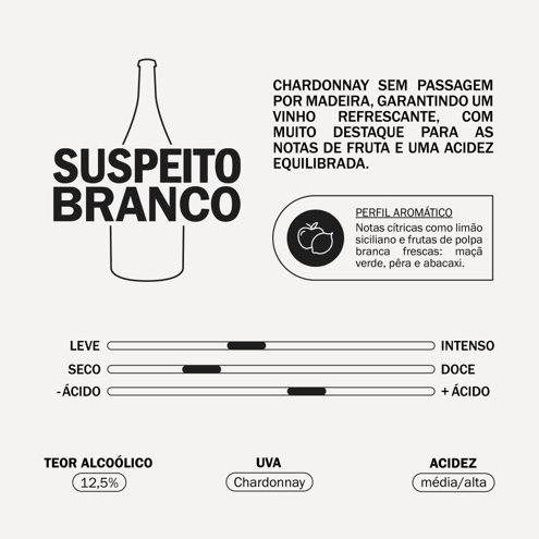 Combos | Suspeito Vinho