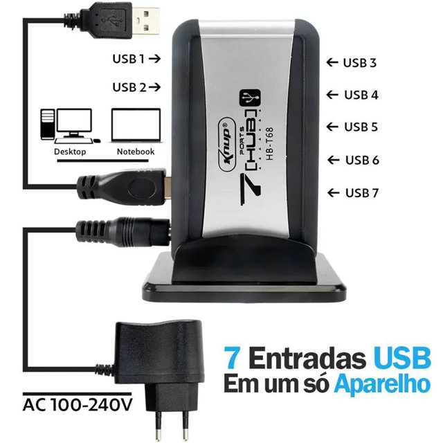 Hub Usb 2.0 com 7 Portas 480mbps Formato Torre Com Fonte Knup - HB-T68 ...