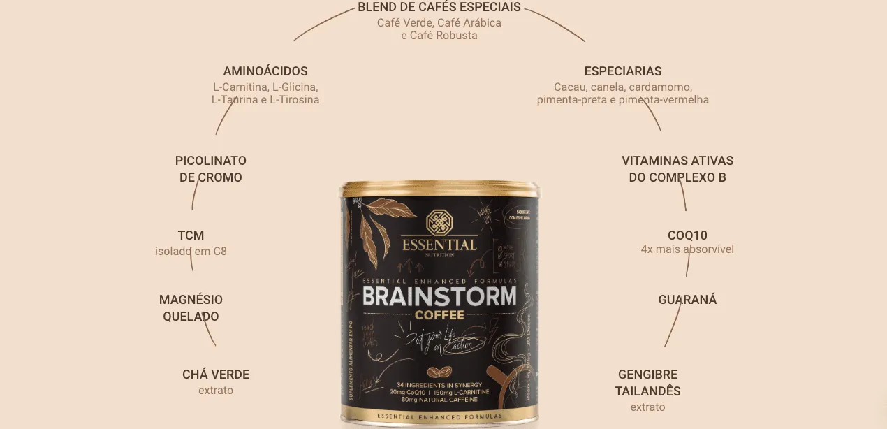 Brainstorm Coffee Essential Nutrition 186g | Capital Fitness