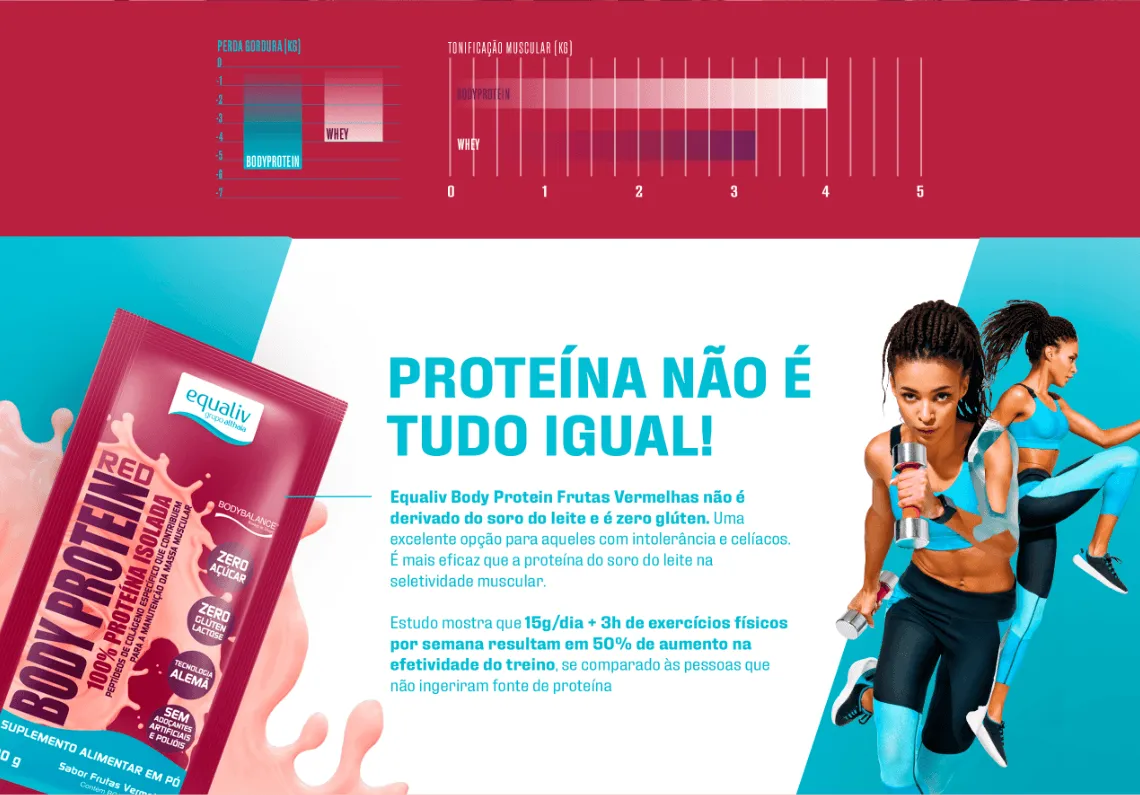 Body Protein Equaliv Frutas Vermelhas Sachê 20g | Capital Fitness