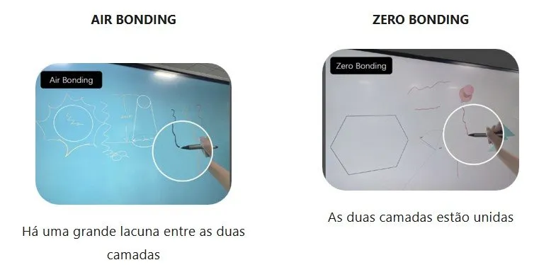 Tela Interativa TactEasy TA65 | Vetre Comércio