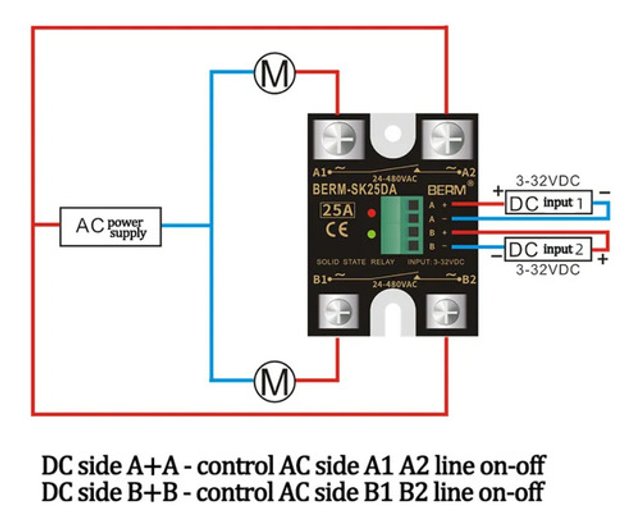 Rele De Estado Solido 40a Duplo Sk40da Berm Controle Dc Ac | TekniMas