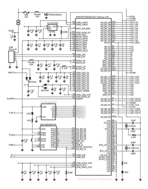 Placa Teensy 4.0 Usando Nxp Imxrt1062 Mcu Arm Cortex-m7 | TekniMas