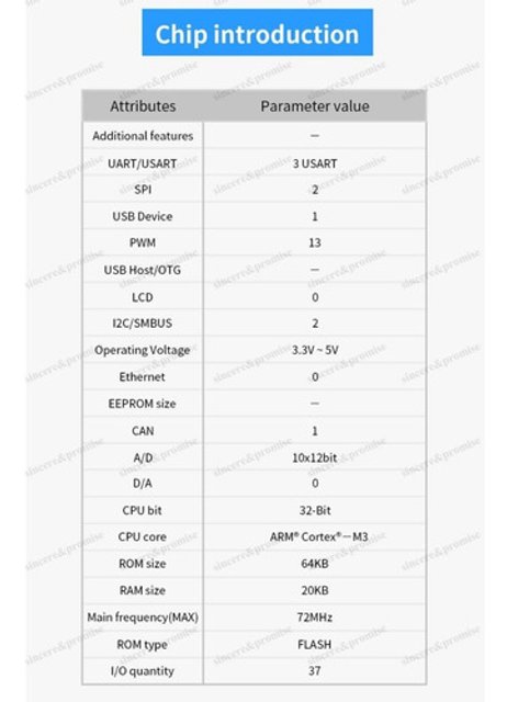 Stm32f103 C8t6 Arm Stm32 Arduino Stm32f103c8t6 Micros | TekniMas