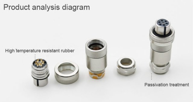 Conector Compatível Válvula Proporcional Rexroth Bosch Moog | TekniMas