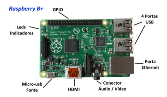 Raspberry Pi3 Model B+ Quadcore Ram Wifi 1.4ghz Pi3 B Plus | TekniMas
