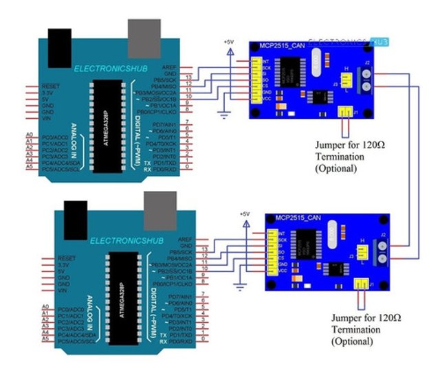 Módulo Can Bus Mcp2515 Tja1050 Obdii 14 Arduino Mcp 2515 | TekniMas
