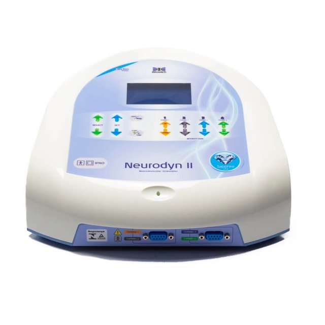 Neurodyn II 4 canais IBRAMED | HS Med