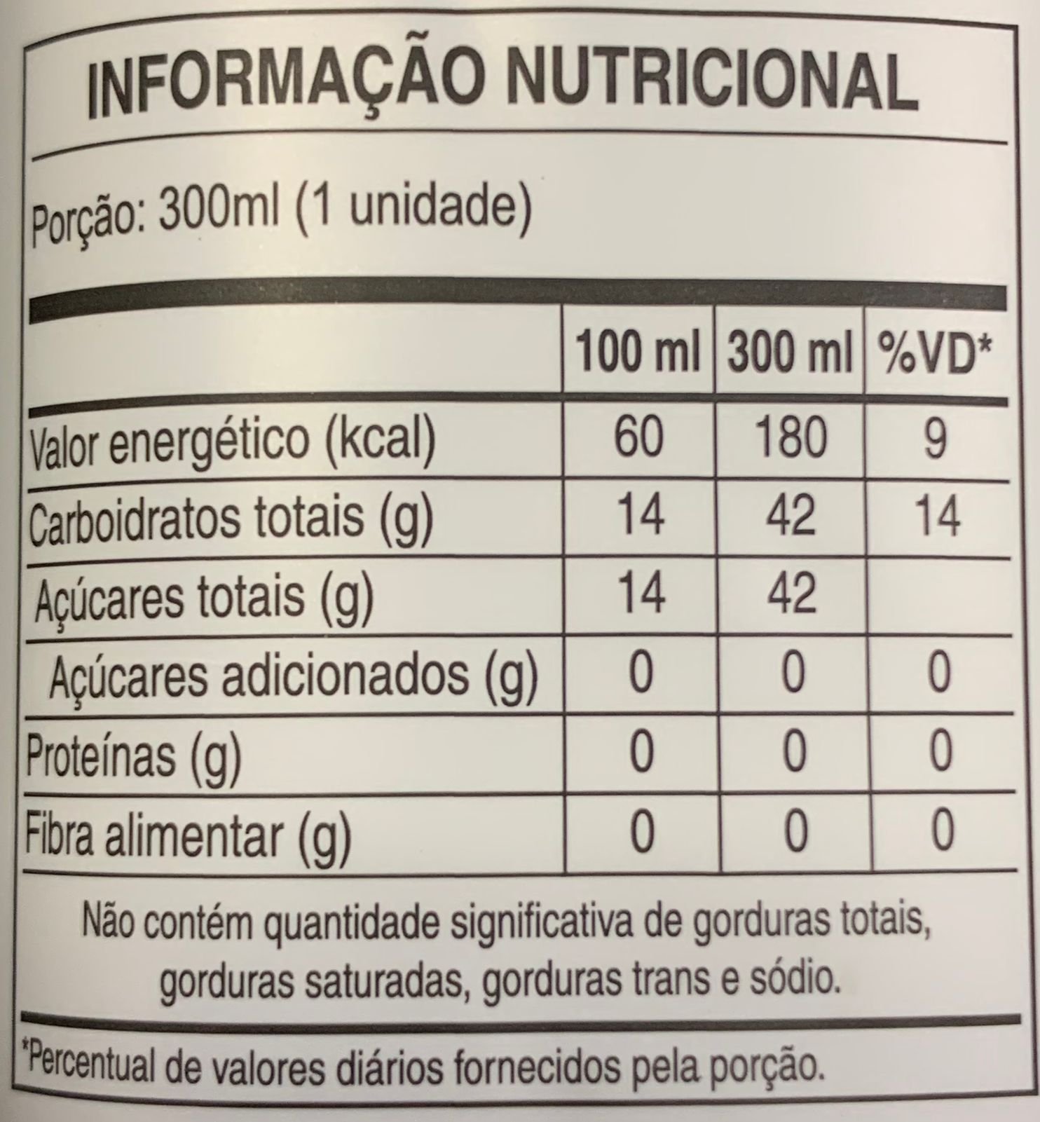Suco de Uva Prats 300ml | Marmitíssima Alimentos