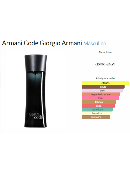 Brand Collection® | Chêro Meu Perfumaria | Atacado