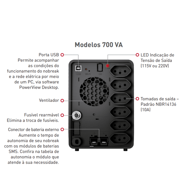 Nobreak SMS Pro 700VA Bivolt E/S, Wifi - 29400 | Ifontech - Loja de ...