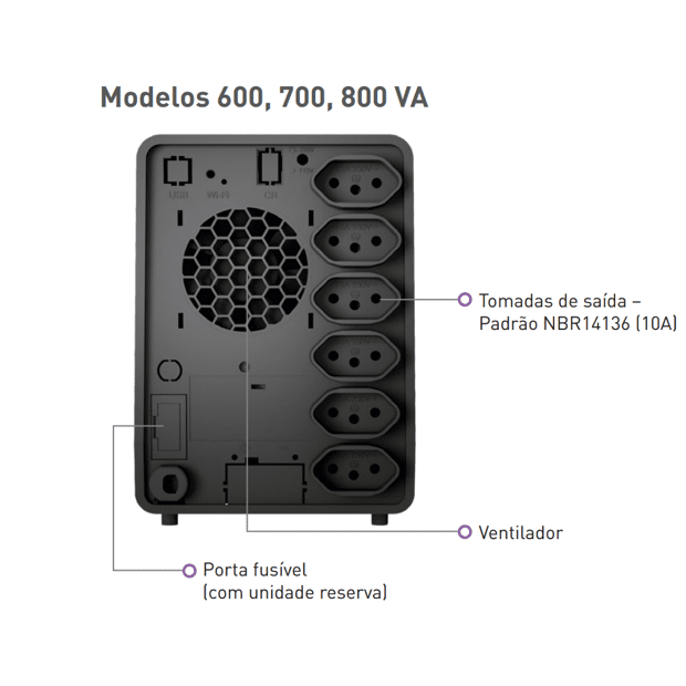 Nobreak SMS Tech 700VA Bivolt 115V - 29301 | Ifontech - Loja de ...