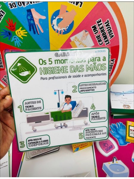 Meta 5 Roleta Higienização Das Mãos Ludic Nurse