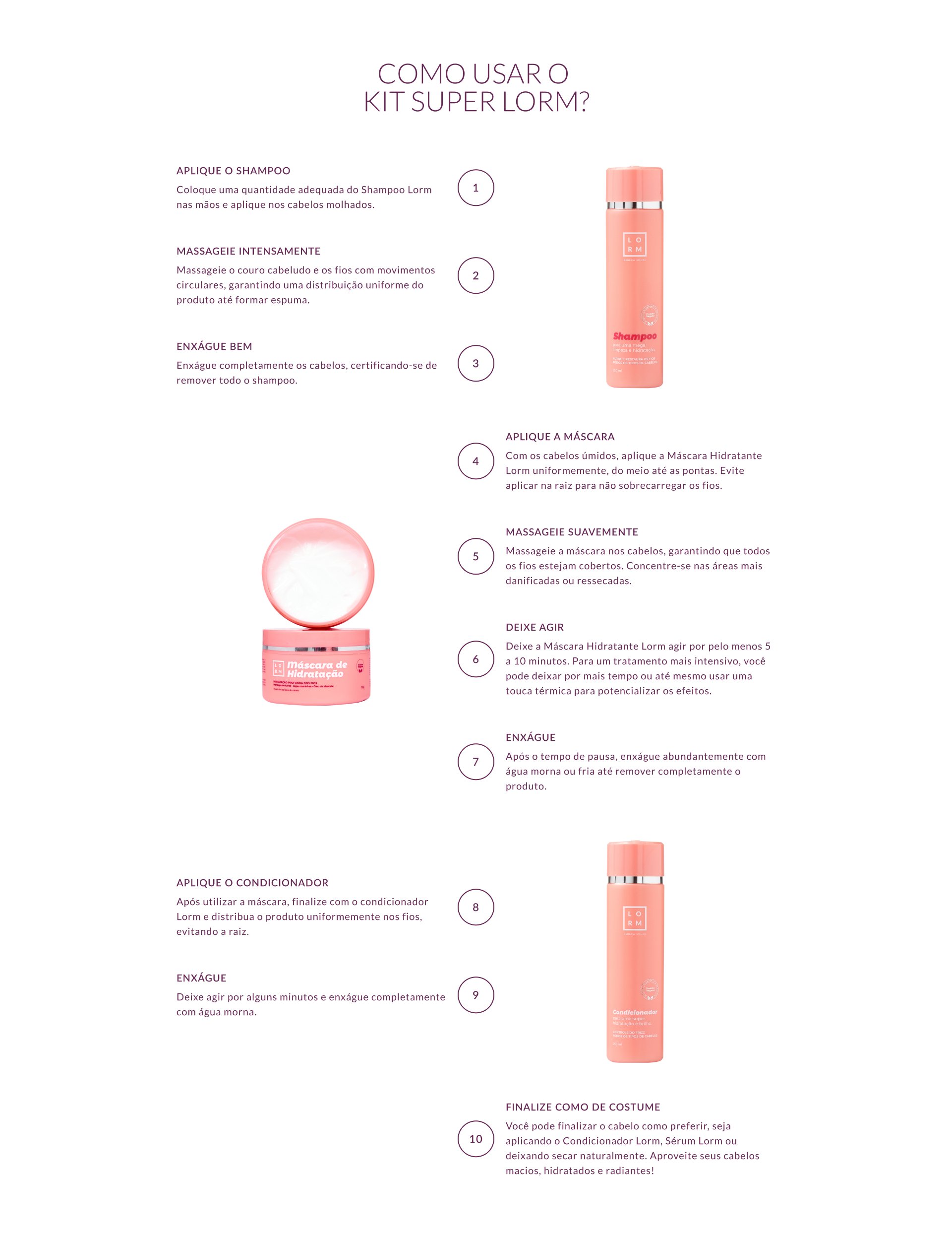 Kit Super Lorm V2 | Lorm Cosmetics