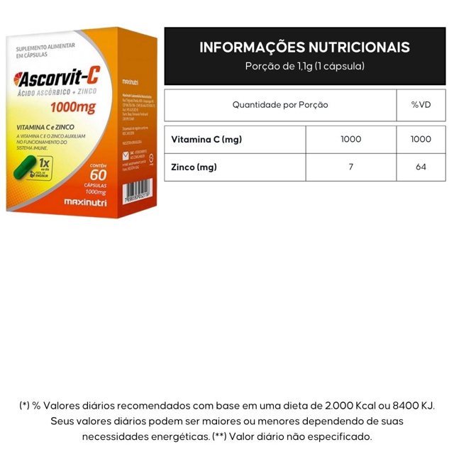 Ascorvit-C 1000mg (Vitamina C + Zinco) 60 Cápsulas - Maxinutri no ATACADO | Natural Distribuidora