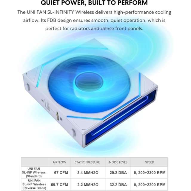 Kit 3x Cooler Fan Lian Li Uni Fan SL Infinity Wireless Blade Branco ...
