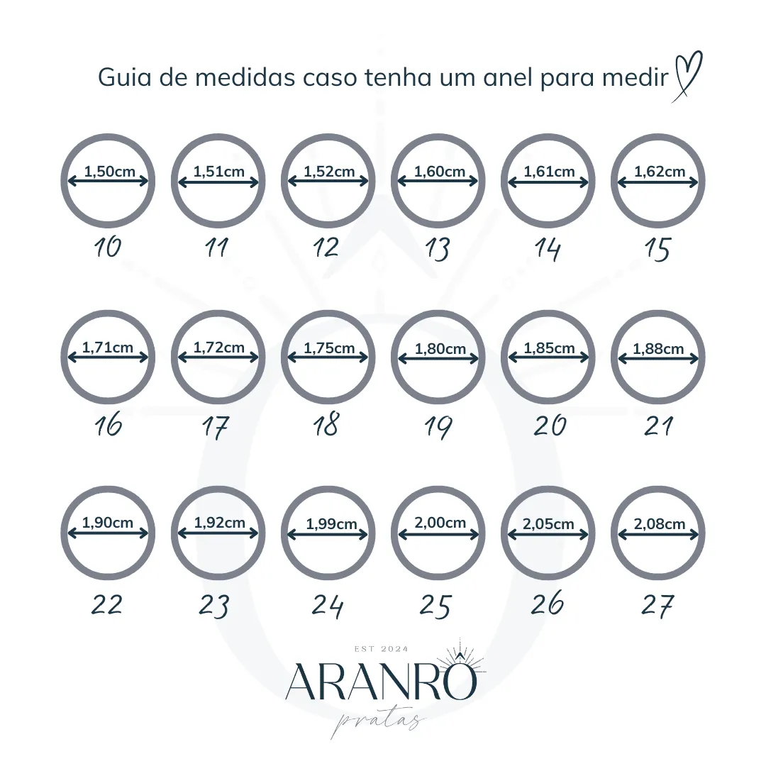 Tamanho de anéis | Aranrô