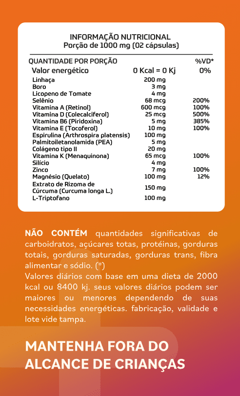 Menofit Plus® - 3 Potes | ProPure®