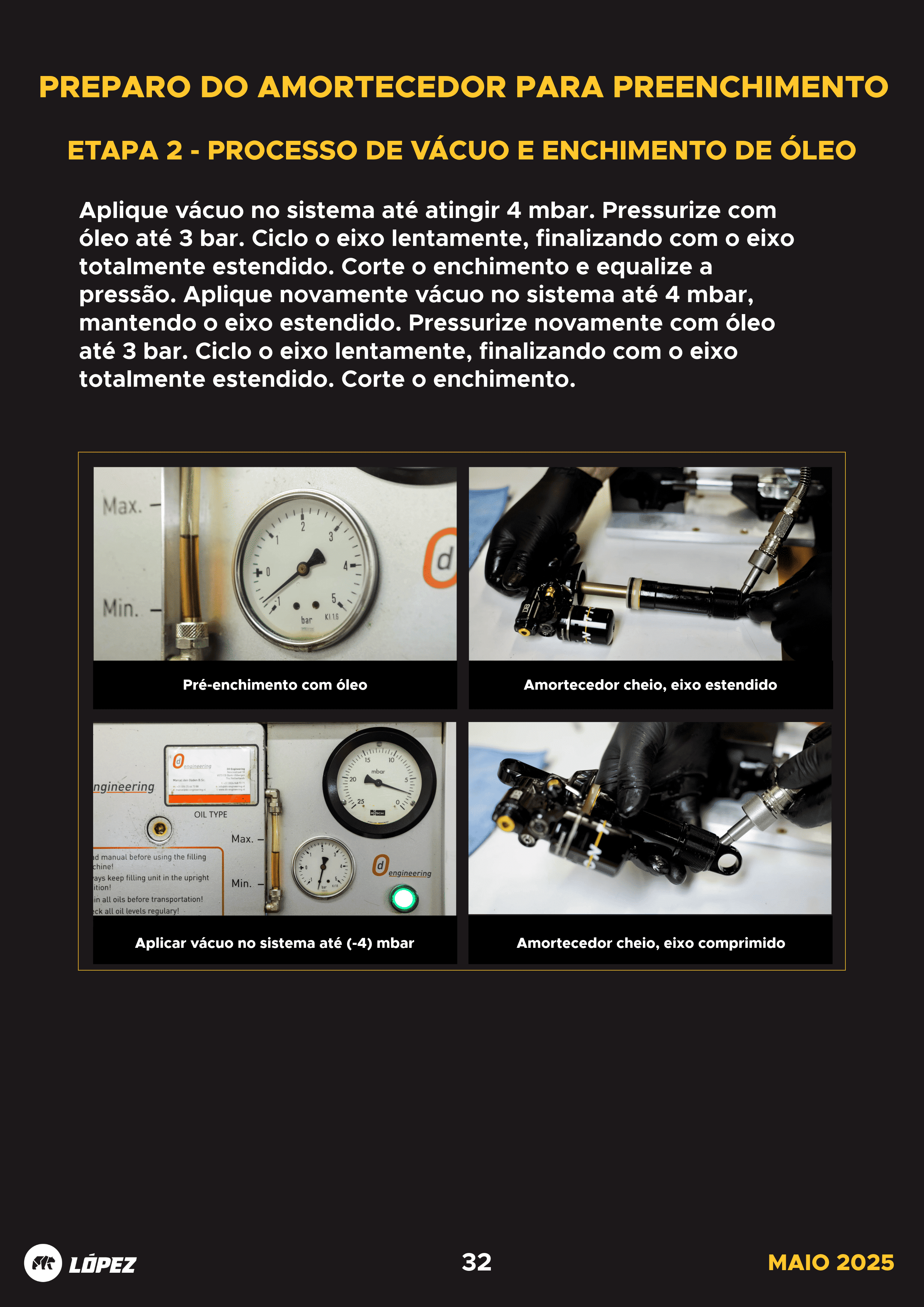 Manual de Instruções Completo - Tigon 100 & 200 Horas | Lopezbike