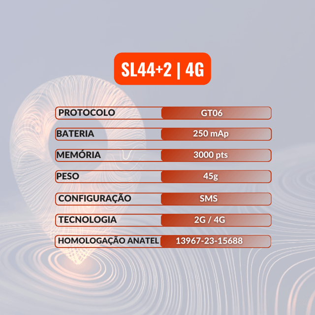 SL44+2-4G | Loja do Rastreador