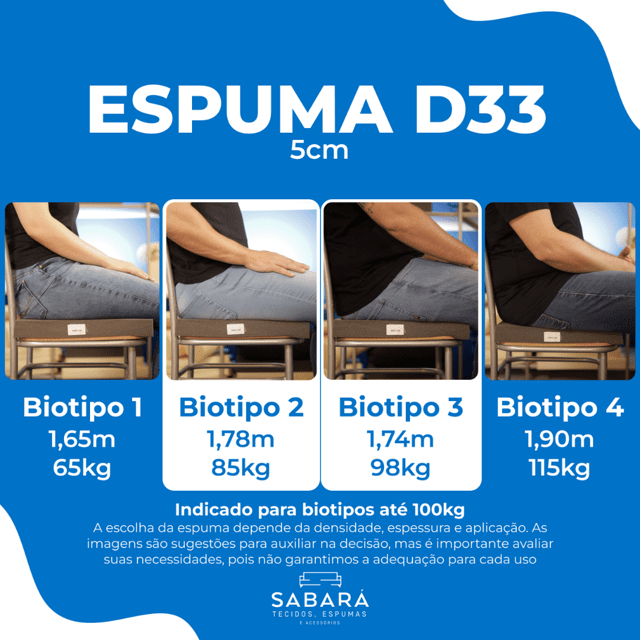 Espuma D33 45x45x5cm – Forte e Resistente para Assento | Sabará Tecidos ...