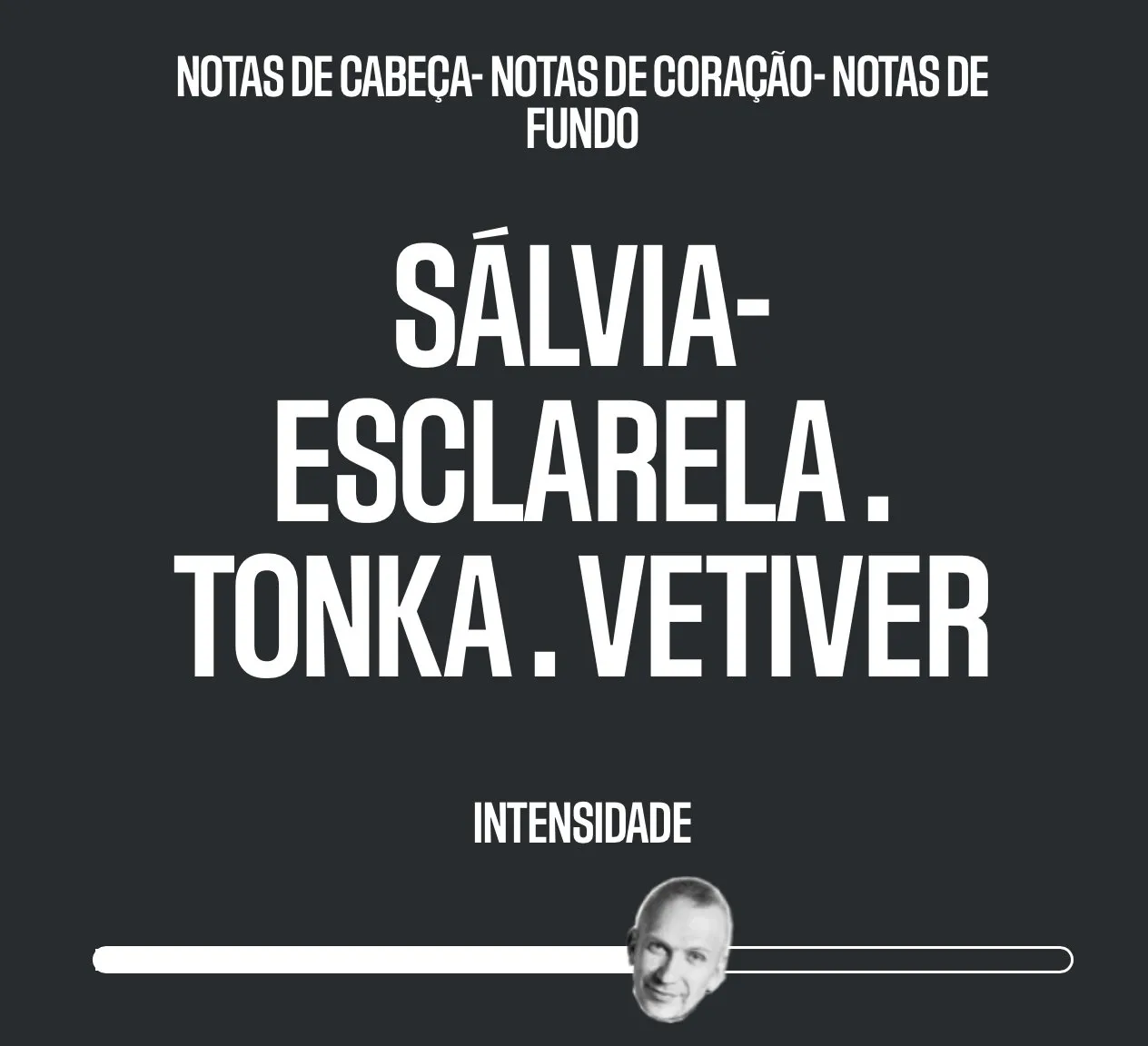 Flaconete Perfume Masculino Scandal Pour Homme Eau de Toilette Jean ...