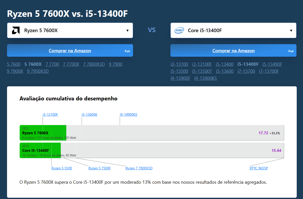 Ryzen 5 7600X vs i5-13400F: qual processador gamer é melhor custo ...