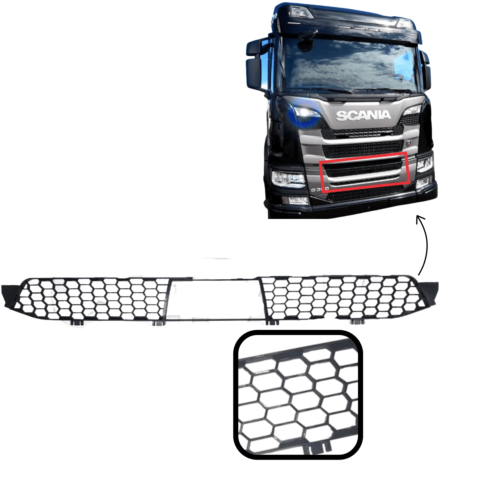 Tela Inferior da Grade – Scania NTG P/G/R/S (após 2019) com Furo - Cepam | Campagnaro