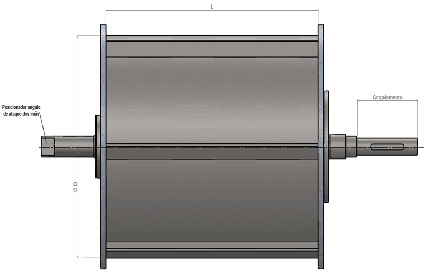 Tambor Magnético | SULMAG Equipamentos Magnéticos