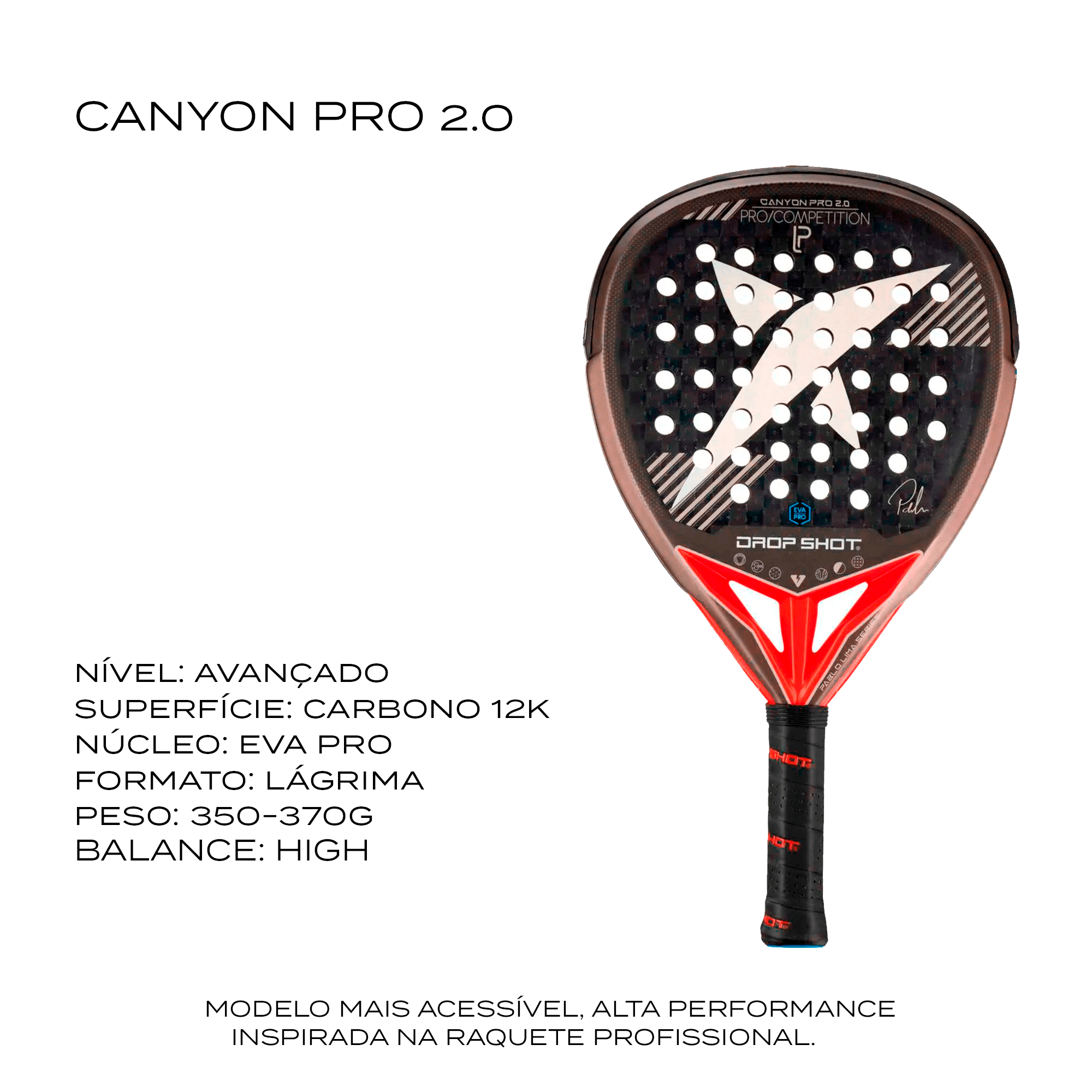 CANYON 2024 | DROP SHOT Brasil