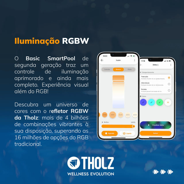 Central de Automação Basic Smartpool 200w - Tholz | Hofftech