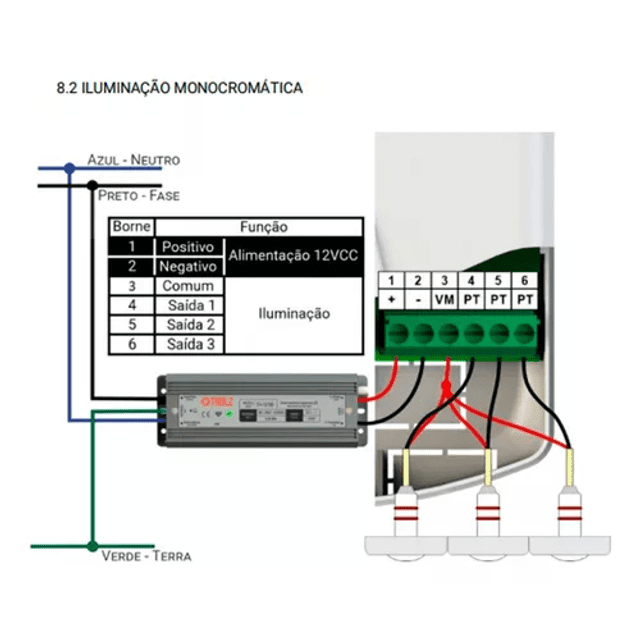 CONTROL. LOGICO PROGRAMAVEL PDX1410N-12VCC - P808 - Tholz | Hofftech