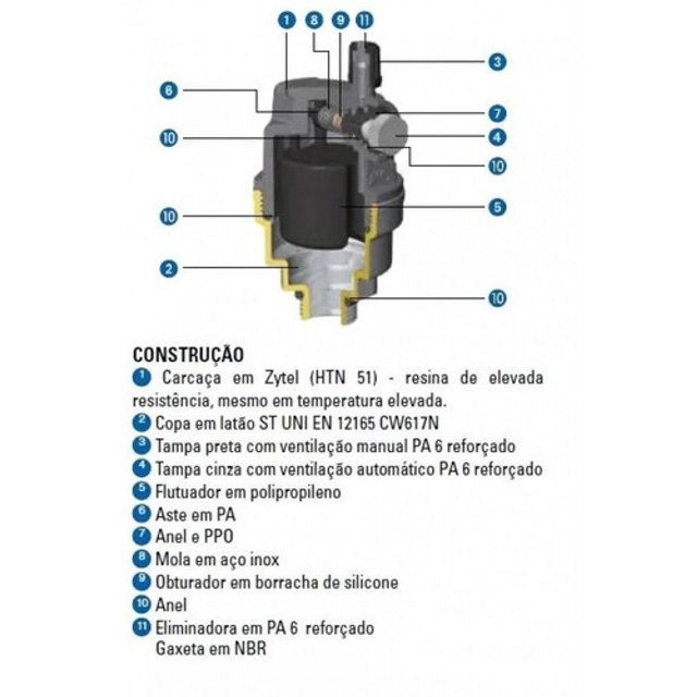 Válvula Eliminadora De Ar / Quebra Vácuo / Ventosa 1/2 Pol | Hofftech