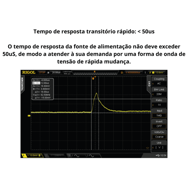 Fonte de Alimentação DC 20V/10A ou 40V/5A 1CH DP811 RIGOL | Raisa ...