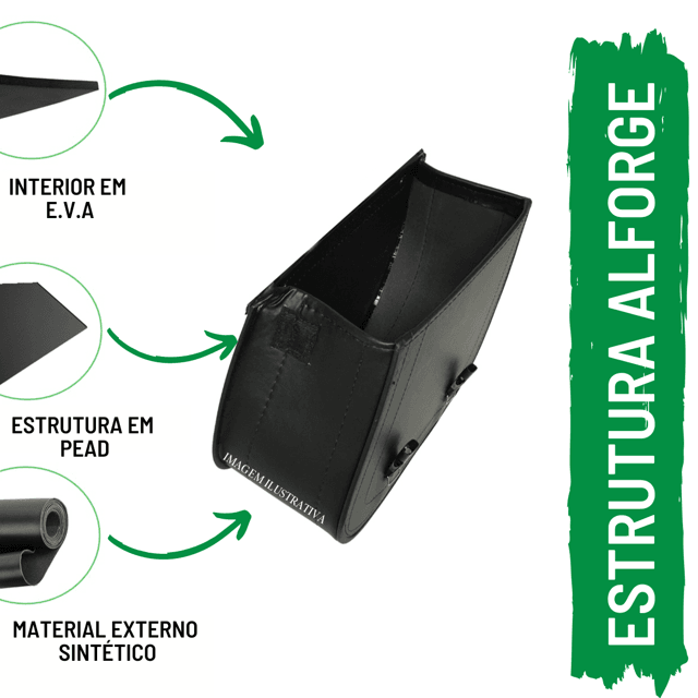 Alforge Mala Bolsa Lateral Moto Custom 25 litros Tondin Forza | Tondin ...