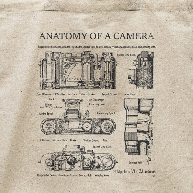 Ecobag Anatomy Of A Camera | Studio Geek | Studio Geek