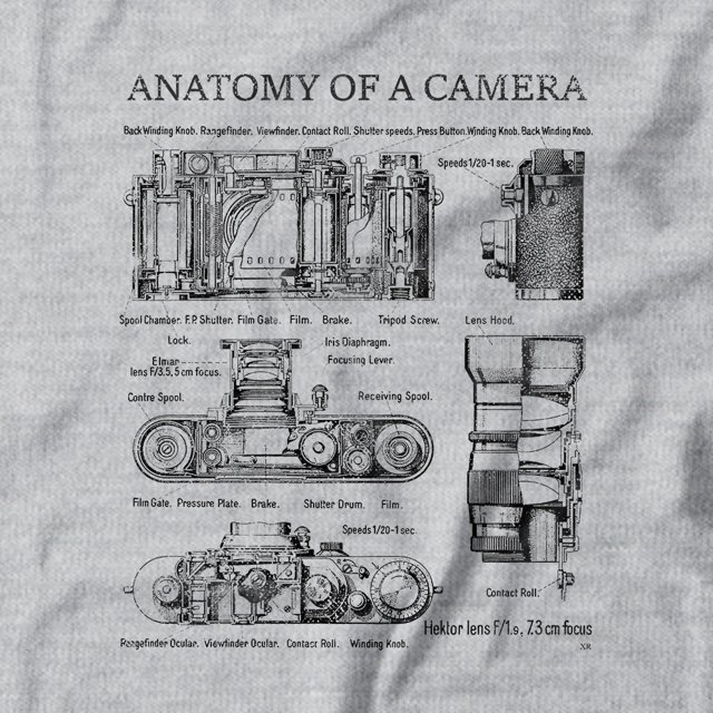 Moletom Anatomy Of A Camera | Studio Geek | Studio Geek