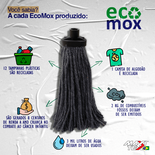 REFIL ECO MOP ÚMIDO COM ROSCA MOPINHO 1UN | Maxitex Indústria Têxtil Ltda