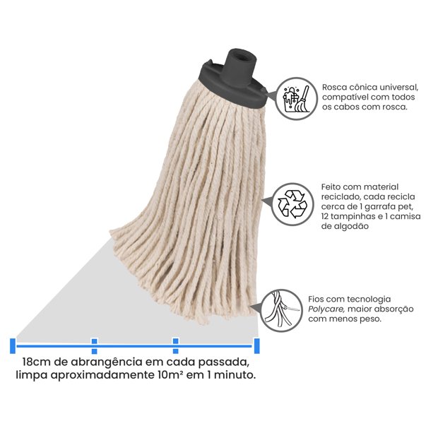 REFIL MOP ÚMIDO COM ROSCA MOPINHO 1UN | Maxitex Indústria Têxtil Ltda