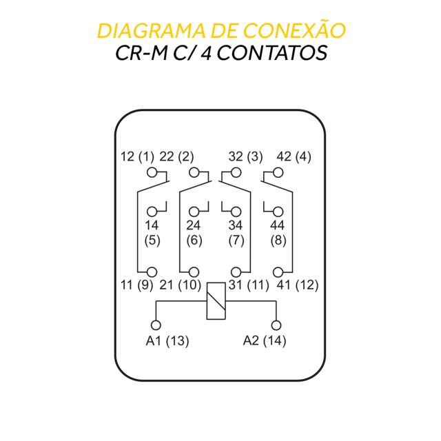 Relé de Interface com LED 4NAF 125Vcc 6A - CR-M125DC4L | RH Materiais Elétricos | O Maior E ...