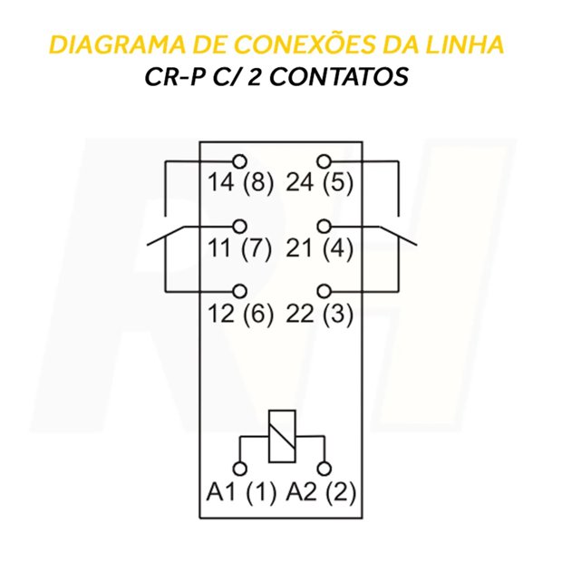 Relé de Interface 2NAF 24Vca 8A - CR-P024AC2 | RH Materiais Elétricos ...