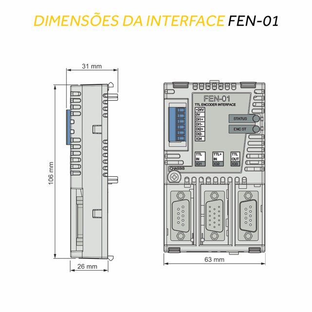 Interface Encoder TTL FEN-01 para Inversor de Frequência | Heldt ...