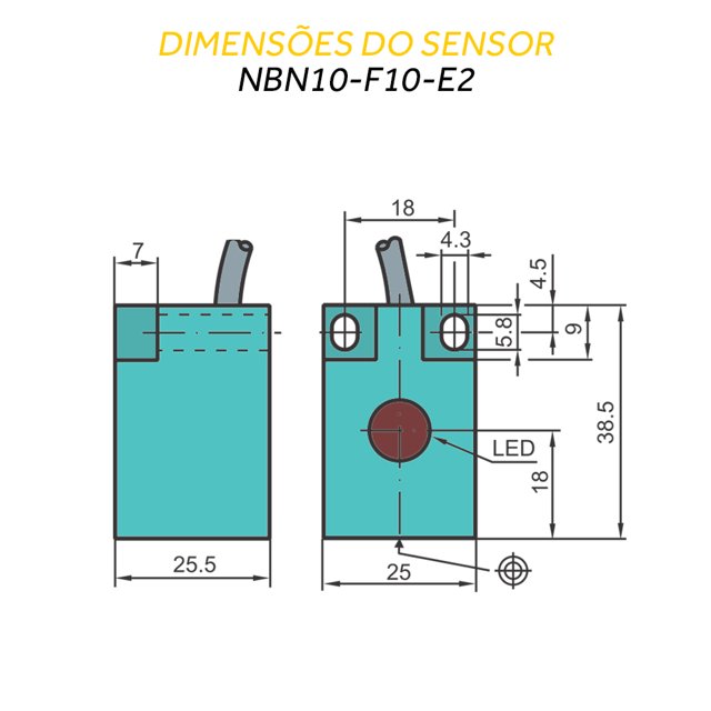 Sensor Indutivo PNP 10mm - NBN10-F10-E2 | RH Materiais Elétricos | O ...
