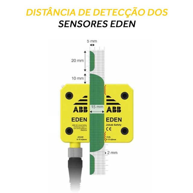 Atuador Eva para Sensor Adam/Eden - Código Único | Heldt Soluções ...