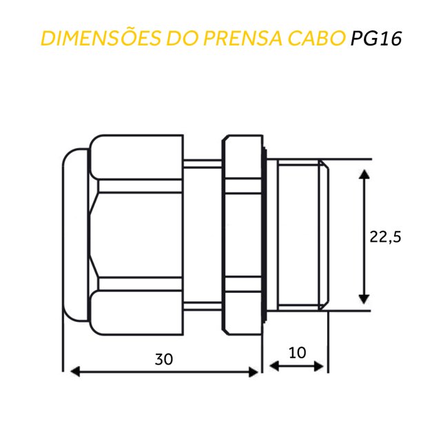 Prensa Cabo Aletado - Rosca PG16 | Heldt Soluções Industriais | O Maior ...